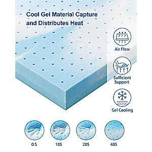 BedStory 2 Inch King Size Memory Foam Mattress Topper, Ventilated Bed Topper with Removable Cover, Soft Foam Mattress Topper, CertiPUR-US Certified