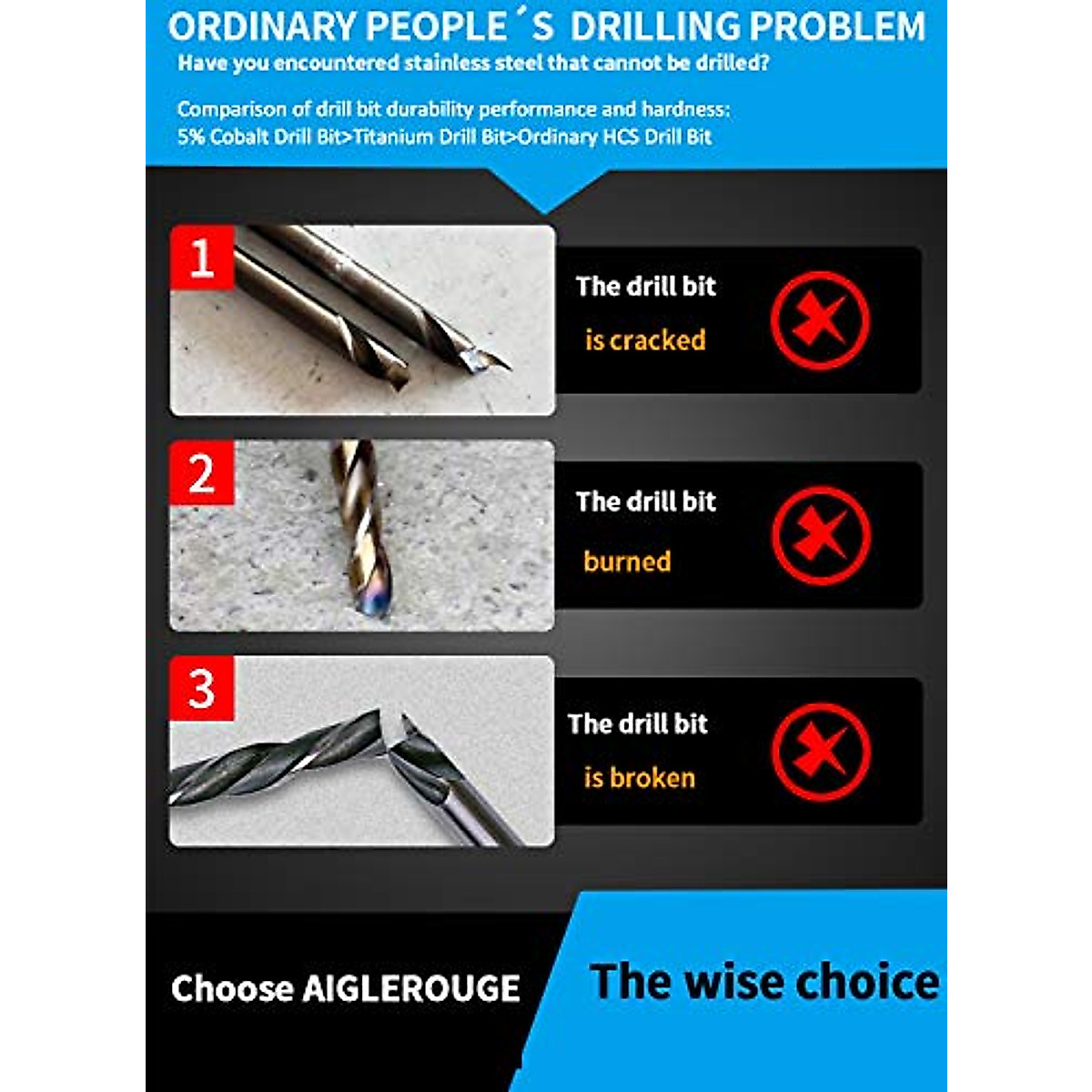 (21Pcs Set+3 Pcs Free) 1/16"-3/8" cobalt drill bit set, containing 5% cobalt,quenched and finely polished, suitable for hard metals, stainless steel, cast iron and other hard materials