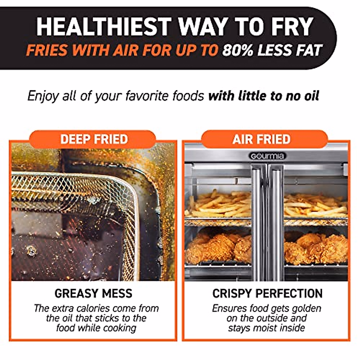 Gourmia GTF7520 Toast Oven Air Fryer