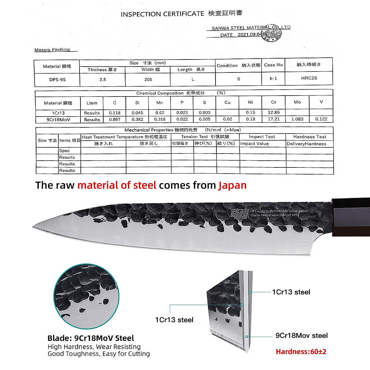 FINDKING Dynasty Series Kitchen Utility Knife, Multi-Purpose Japanese Paring Knife, 9Cr18MoV High Carbon Steel Blade, African Rosewood Octagonal Handle, Small, for Fruits Vegetables, 5 Inches