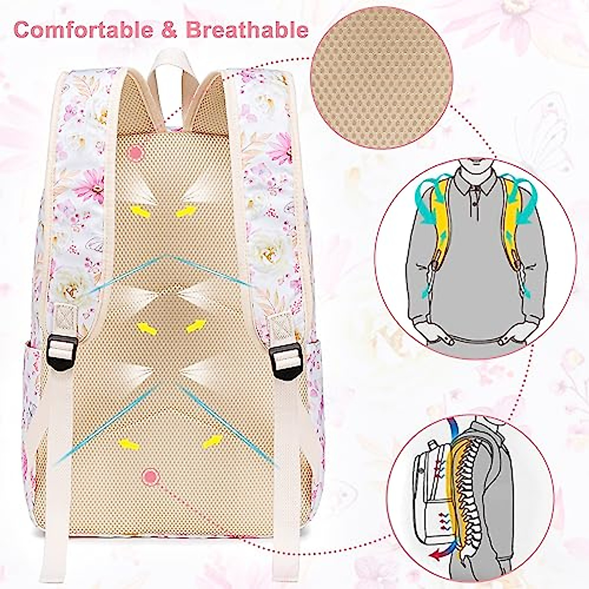 CAMTOP School Backpack for Girls Boys Teens Bookbag Set Tie Dye Kids Backpack 3 In 1,School Bags with Lunch Box Pencil Case