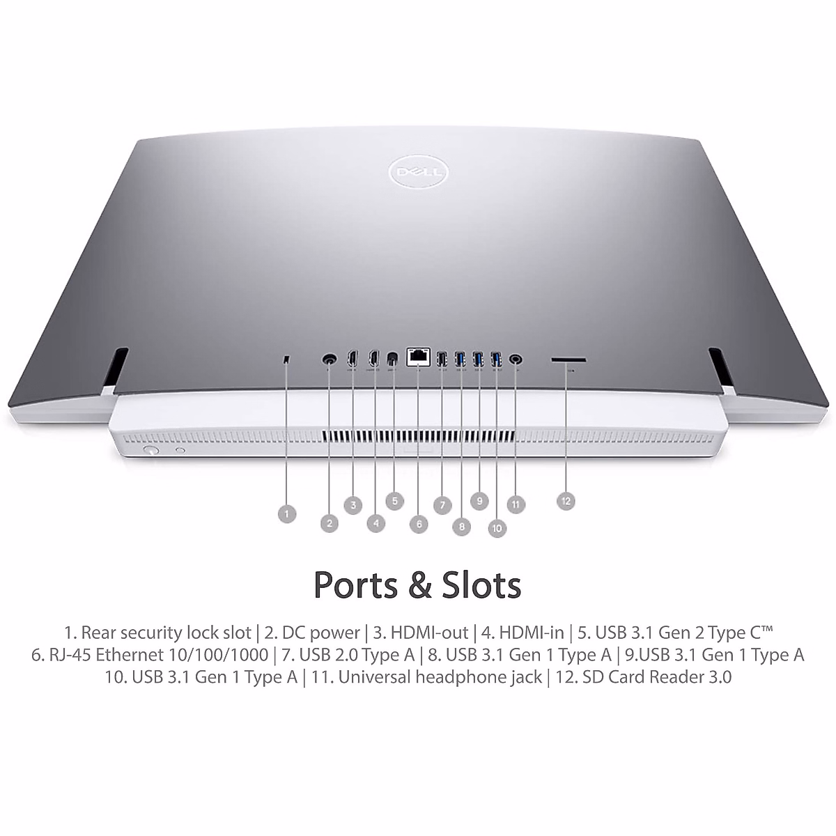 DELL 2021 Inspiron 24 5000 All-in-One Desktop, 24" FHD Touchscreen, i7-1165G7, GeForce MX330, 32GB RAM, 1TB SSD, Webcam, WiFi 6, Bluetooth 5.1, Wireless Keyboard and Mouse, Win 10 Home