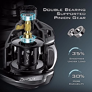 KastKing Zephyr Baitcasting Fishing Reel, Left Handed, Black