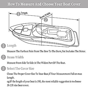 Boat Cover,GAOMON 420D Waterproof Trailerable Marine Grade Polyster Canvas Fits V-Hull, Tri-Hull Fishing Boat, Runabout, SKi Boat, Bass Boat (Gray, Length:17'-19' Beam Width: up to 96")