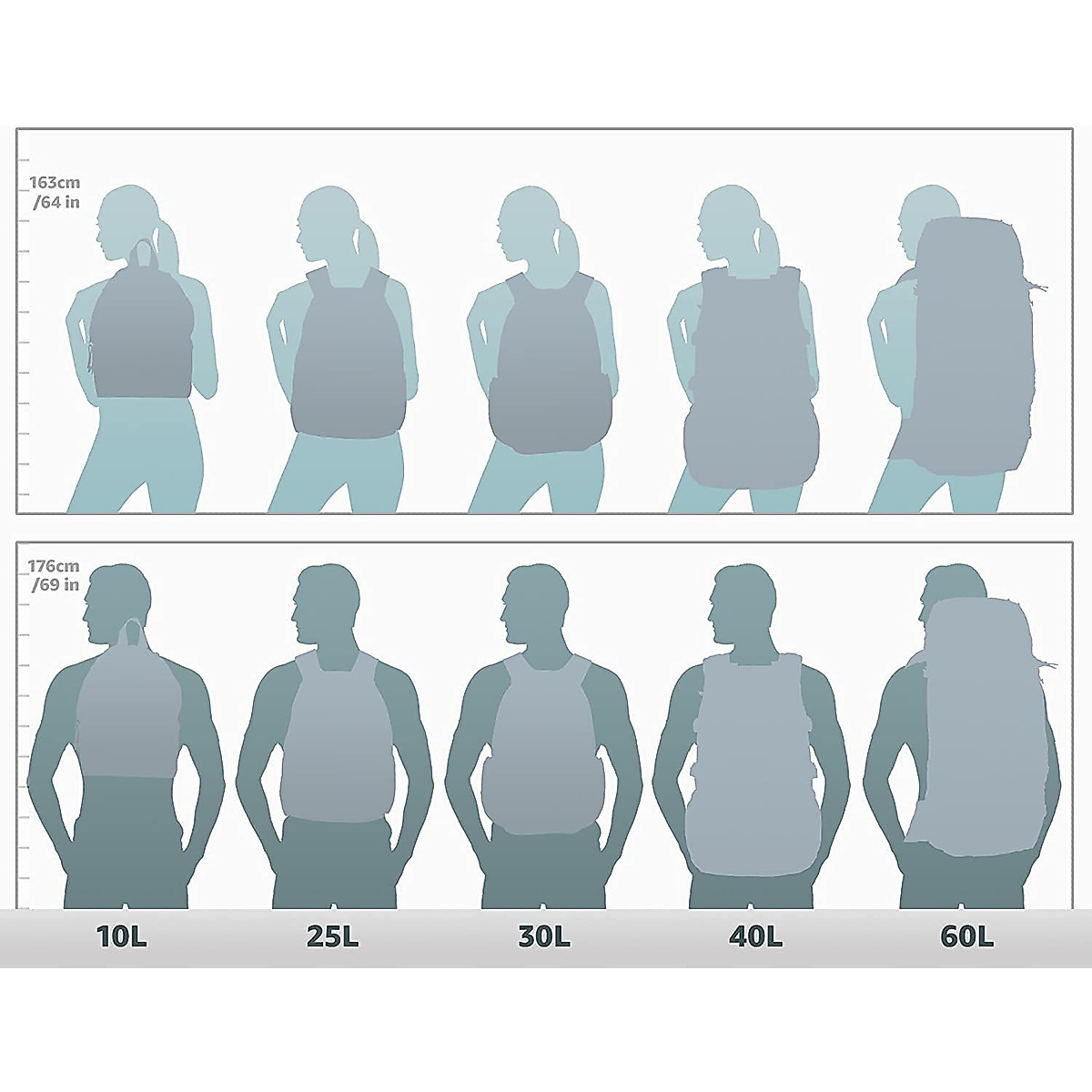 Everest Luggage Basic Backpack, White, Medium