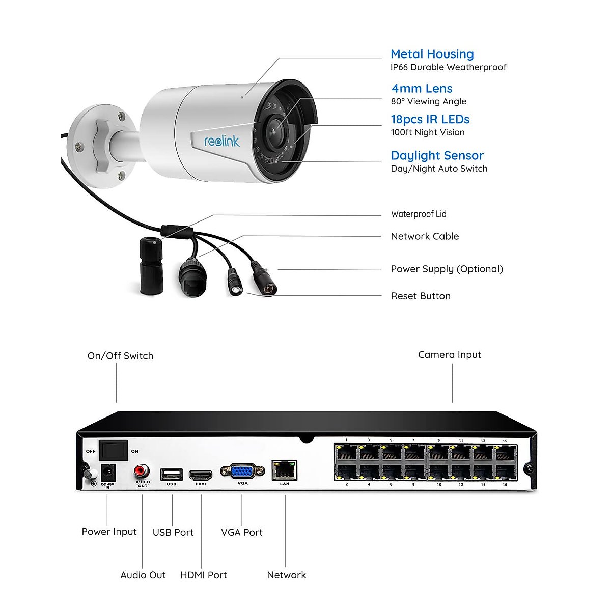REOLINK 16CH 5MP Home Security Camera System, 8pcs Wired 5MP Outdoor PoE IP Cameras with Person Vehicle Detection, 4K 16CH NVR with 4TB HDD for 24-7 Recording, RLK16-410B8-5MP