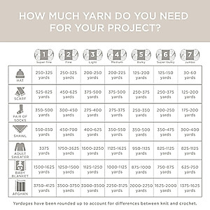 Lion Brand Yarn Hue & Me Bulky Yarn, Agave, 1 Skein