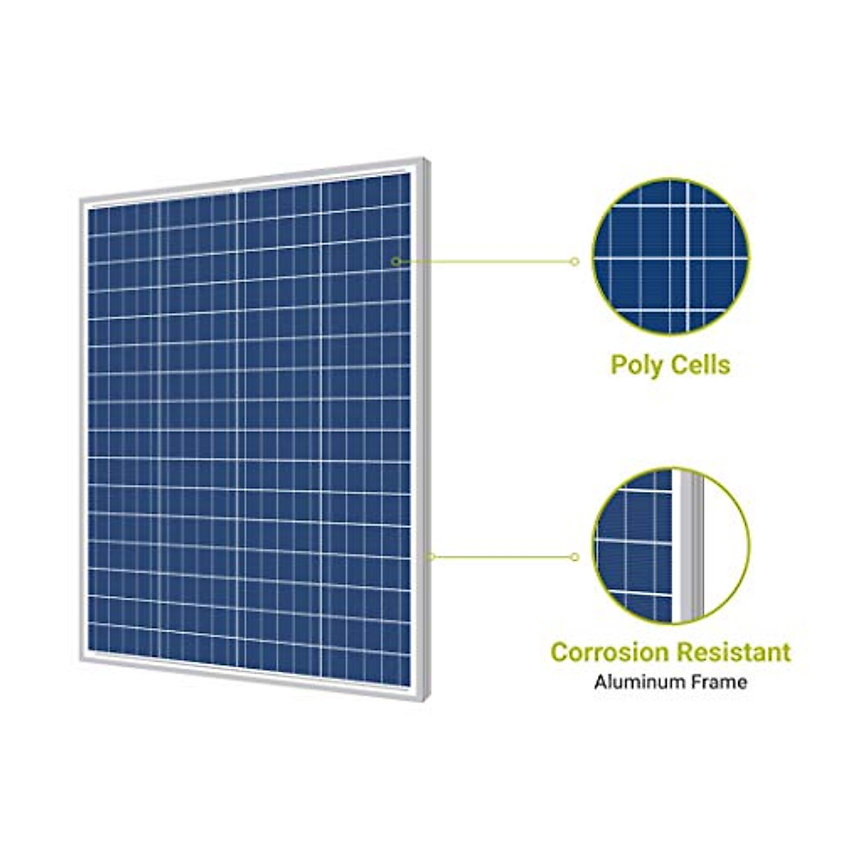 Newpowa 100 Watts 12 Volts Polycrystalline Solar Panel 100W 12V High Efficiency Module RV Marine Boat Off Grid