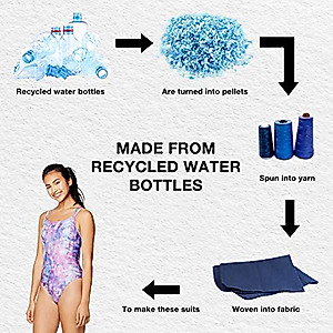 Speedo Women's Standard Swimsuit One Piece ProLT Volt Back Printed, Washed Tie Dye, 34