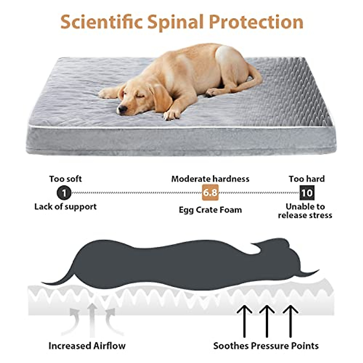 WNPETHOME Orthopedic Dog Beds for Large Dogs, Extra Large Waterproof Dog Bed with Removable Washable Cover & Anti-Slip Bottom, Egg Crate Foam Pet Bed Mat, Multi-Needle Quilting XL Dog Crate Bed