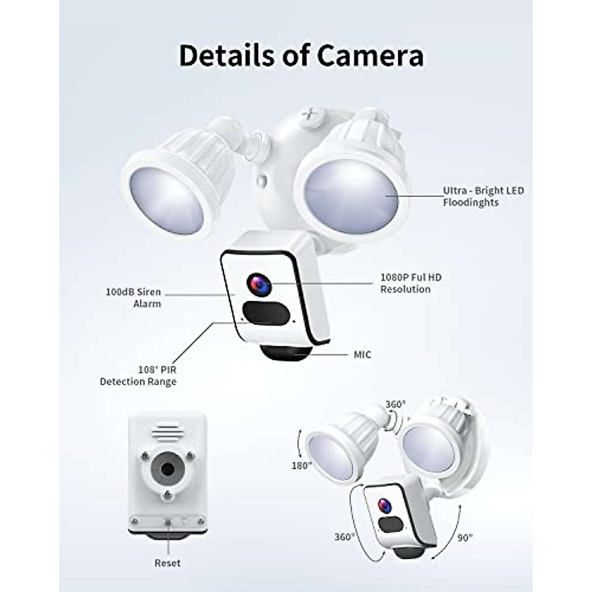 ZJX 2500 Lumens Floodlight Camera Outdoor, Security Cam with Motion-Activated Light, Motion Detection and Siren Alarm, Waterproof（White） (White), Round (FC-01)