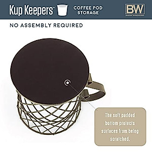 Boston Warehouse Coffee Mug Kup Keeper, Storage Basket
