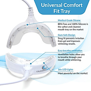 California Bright Smart Teeth Whitening Home Kit with 16X LED Light Mouthpiece, 4 Whitening Gel Pens, Portable Case and Dental Shade Guide – Smartphone & USB Compatible