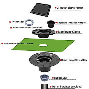 Fibetter 6 Inch Tile Insert Square Shower Drain with Flange Base, 2 in 1 SUS 304 Stainless Steel Shower Drain - Matte Black