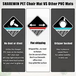 SHAREWIN Office Chair Mat for Carpet - Shipped Flat, Heavy Duty Anti-Slip Under Desk Protector for Low &Medium Pile Carpeted Floors, Plastic Rolling Computer Mats, 47"x29", Clear, No Divot, No Curl