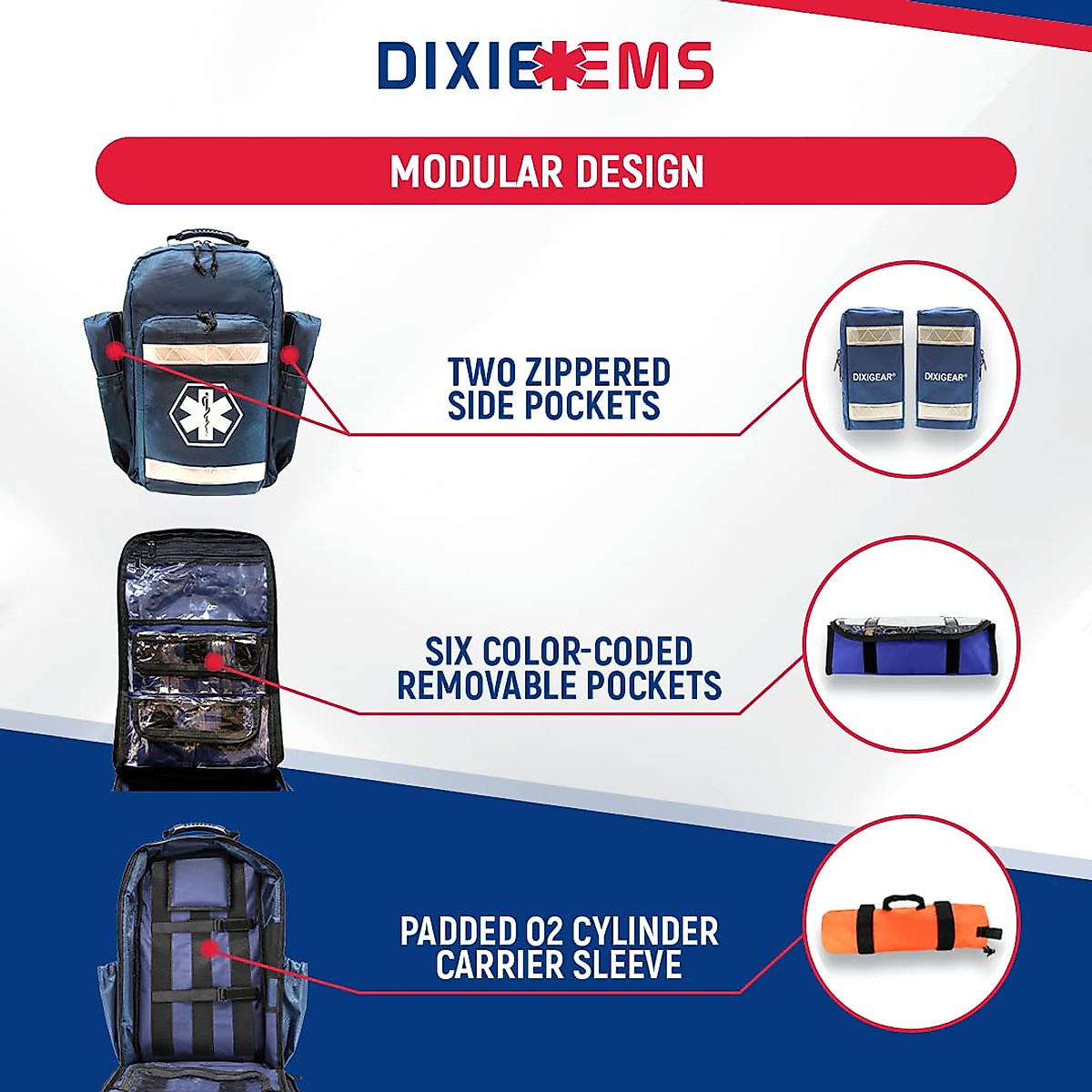 Dixie EMS Ultimate Pro Trauma O2 Backpack with Modular Pouch Design, Oxygen Gear Bag for First Responders and Medics – Navy Blue