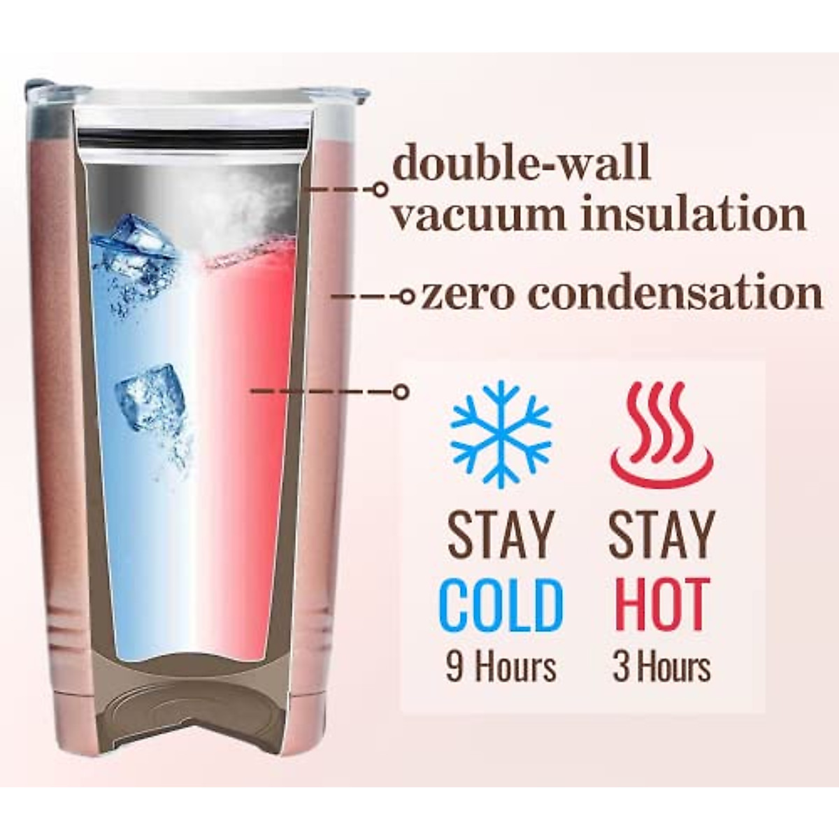 Onebttl Funny Mom Gifts from Daughter, Son, for Birthday, Mother's Day, Christmas, 20oz Tumbler Mug with Lid and Straw - Thou Shall Not Try Me