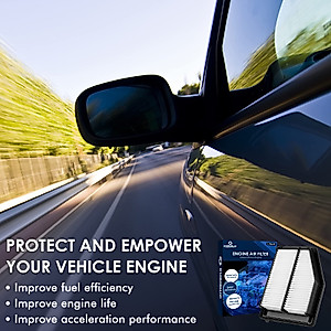 KURIMUP CA11113 Replacement Engine Air Filter, Efficient Filtration Offers 99% Air Purification, Fit for Honda Civic 1.8L L4 Only Gas (2012-2015) and Acura ILX Base 2.0L L4 Gas (2013-2015).