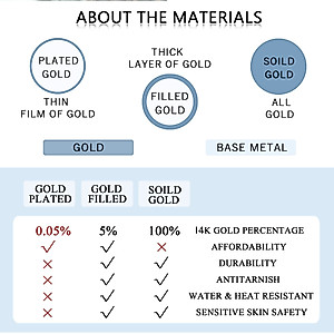 HAIAISO 14K Gold Filled Toe Rings Adjustable Open Toe Rings Cubic Zirconia Band Toe Ring Set Summer Beach Foot Jewelry Set