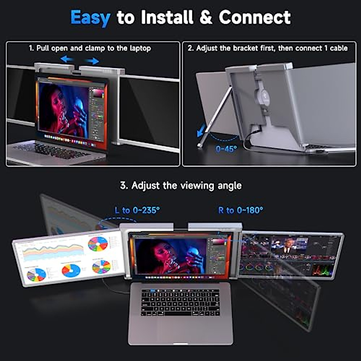 LIMINK 14" Triple Portable Monitor with 1 Cable, S500 Laptop Screen Monitor Extender for One Cable Connect and LIMINK Portable Laptop Bag Tablet Carrying Case Protective Sleeve