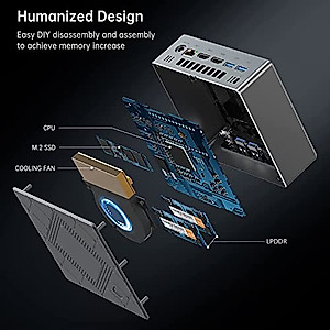 KAMRUI Mini PC Intel 10th i7-10710U Mini Computers 16GB RAM 512GB M.2 2280 SSD Mini Desktop Computers, Windows 11 Pro WiFi 6 BT 5.2 4K HDMI Type-C USB 3.0 Gigabit Ethernet VESA for Home Office