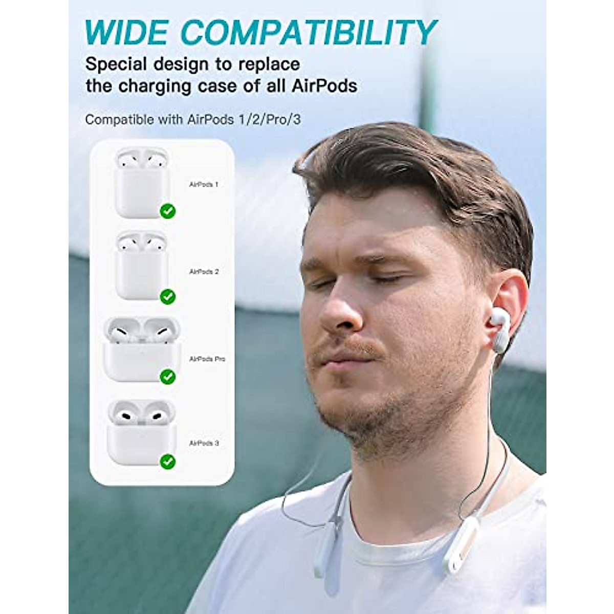 AirPods Strap with Smart Portable Power Supply for AirPods Pro 1, Airpods 1/2/3, Anti-Lost Neck Rope with Charger Power Bank (Not for AirPods Pro 2)