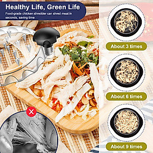 Chicken Shredder – Separate Plate, Automatic Soap Dispenser Cleaning Brush, Anti-Slip – Large 9.8” Chicken Breast Meat Shredder, Chicken Shredder Tool Twist, Dishwasher Safe, BPA Free