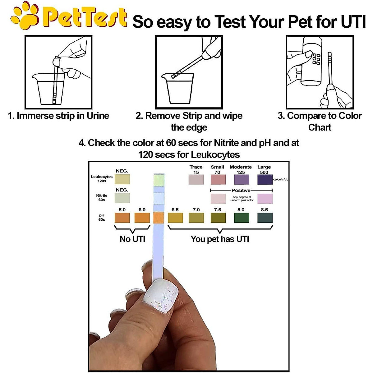 Pet UTI Health Bundle: PetTest UTI Test Strips + D Mannose Cranberry Supplement for Dog UTI Treatment and Cat UTI Remedy - Easy Home Urinary Tract Infection Detection & Support Cats & Dogs
