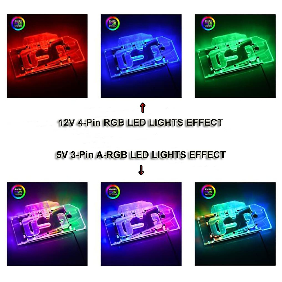 Bykski GPU Waterblock, for ASUS TUF RTX 3070 Ti 8G Gaming, GPU Water Cooler with Metal Backplate (5V 3PIN A-RGB LED)