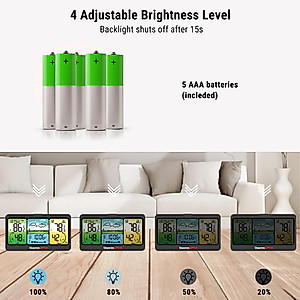 ThermoPro TP280 1000FT Home Weather Stations Wireless Indoor Outdoor Thermometer, Indoor Outdoor Weather Stations with Swiss-Made Sensor, Inside Outside Weather Thermometer Barometer with Forecast