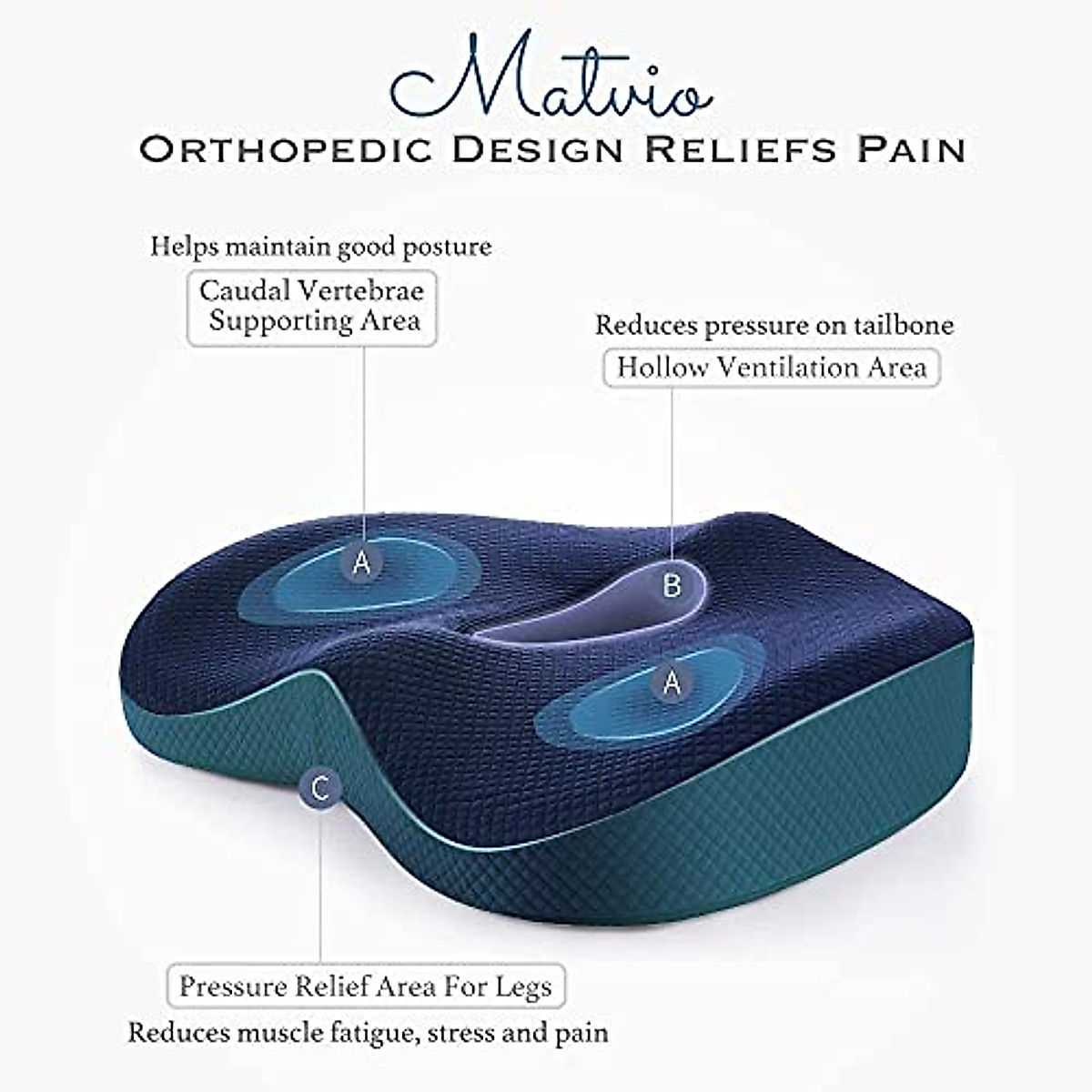 matvio Seat Cushion Pillow for Office Chair - Magnetic Fabric Inner Cover Memory Foam Coccyx Pad - Tailbone, Sciatica, Lower Back Pain Relief Cushion - Contoured Posture Corrector for Sitting