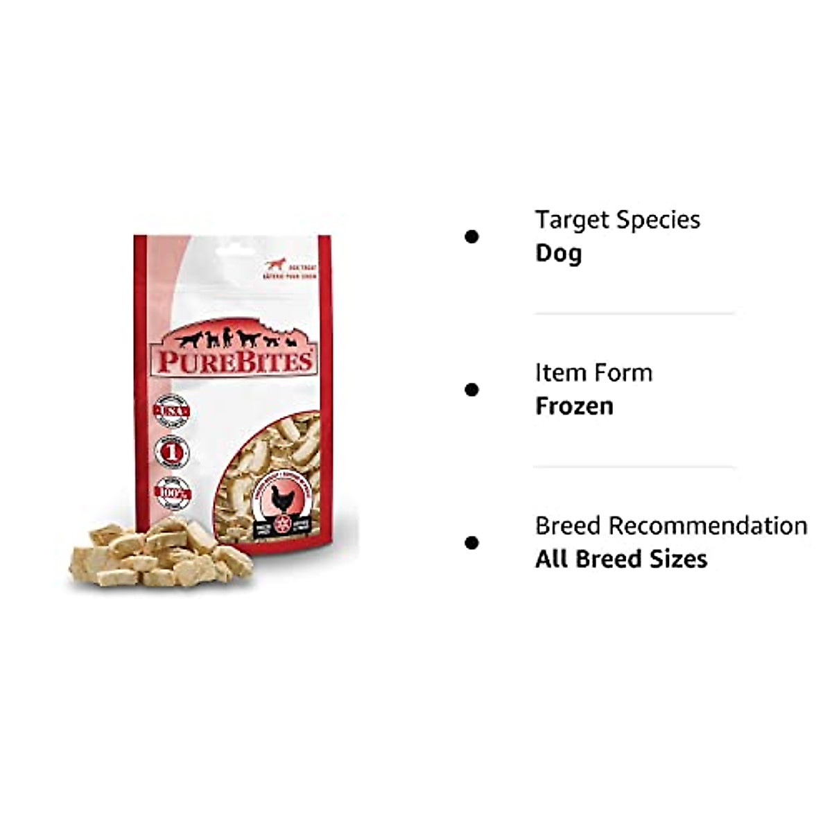PureBites Chicken Breast Freeze Dried Dog Treats