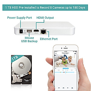 Funlux 8 Channel HD HDMI Wireless Security NVR with 1TB Compatible Zmodo Wireless Devices, (NS-S81M-1TB)