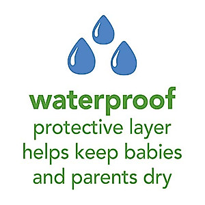 green sprouts Stay-dry Milk Catcher Bibs (6 Pack) | Collar absorbs milk to prevent rashes | Waterproof inner layer, Absorbent terry cotton, Machine washable