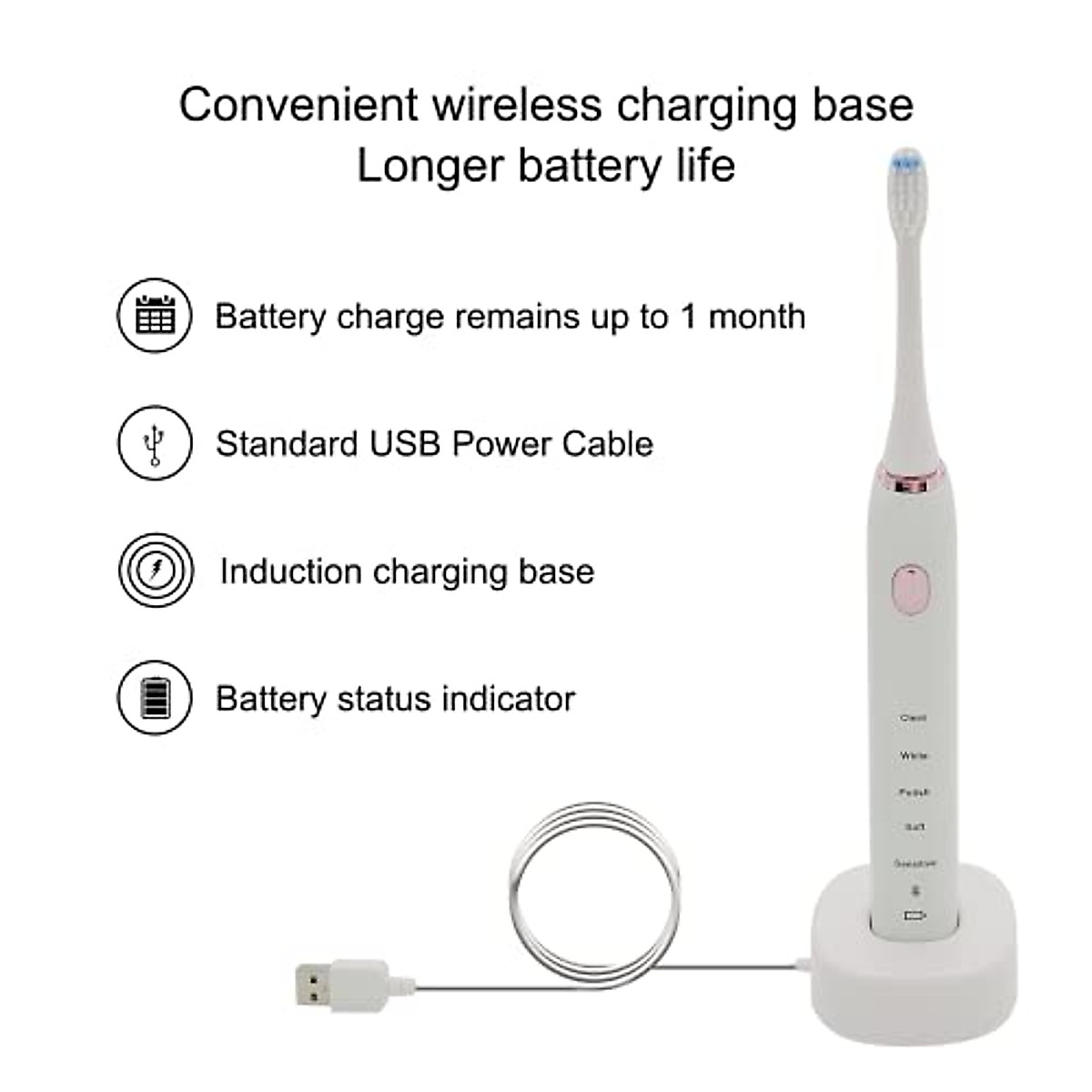 Over The Sea Sonic Bluetooth Rechargeable Electronic Toothbrush – 5 Modes – App Control – Smart Timer – Wireless Charging – Portable Power Toothbrush – 2 Replacement Dupont Brush Heads (White)
