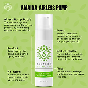 Amaira SOS Intensive Skin Lightening Cream - Natural Brightening Cream and Dark Spot Remover for Body - for Face, Underarms, Knees, Elbows, Dark Spots (1.7 fl oz)