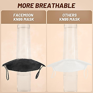 KN95 Face Mask Disposable Adults - 100 Pack 5 Layer Protection Adjustable KN95 Mask Breathable Comfortable Respirator Women Men KN95 Face Mask Individually Wrapped