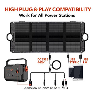 Manusage100W Portable Solar Panel Waterproof IP65 & Durable Cable for Jackery/Ecoflow/Bluetti/Goal Zero/Rockpals Power Station Suitable for Outdoor Camping