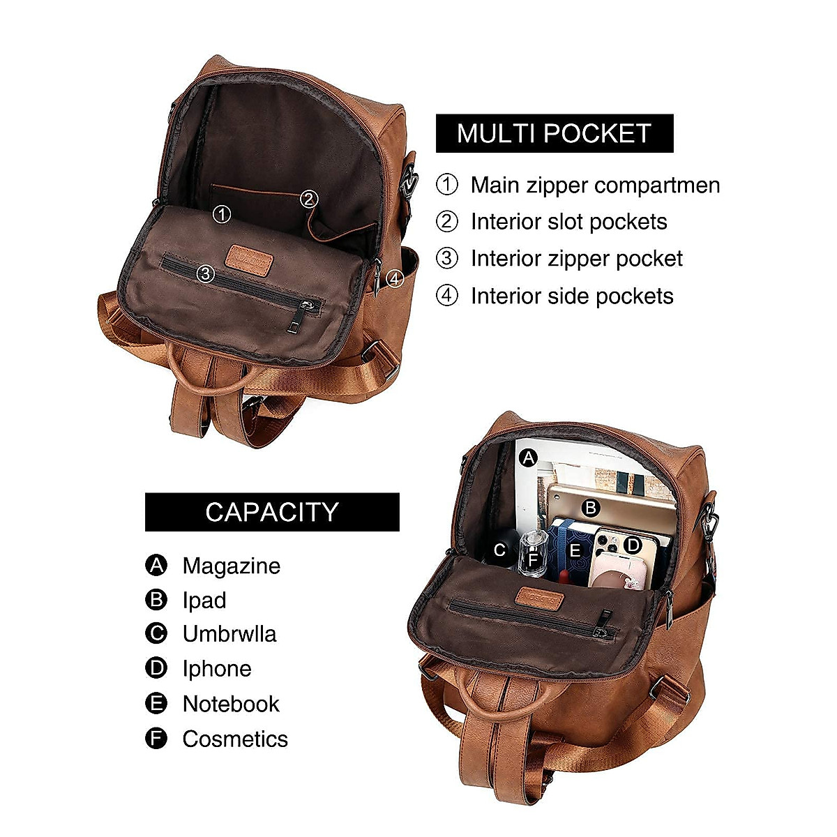 FADEON Leather Backpack Purse for Women Designer Ladies Shoulder Book Bag Fashion PU Convertible Travel Backpack Purses and Shoulder strap