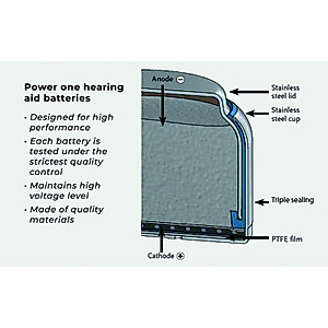 Power One Size 312 Hearing Aid Battery No Mercury, 60 Batteries
