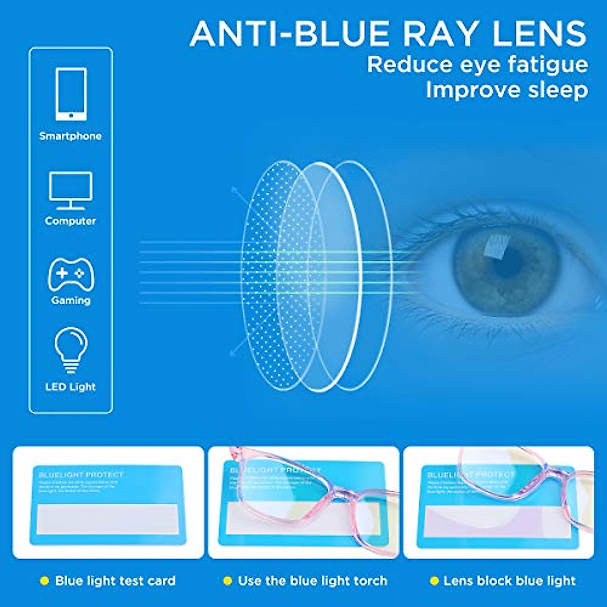 KDDOU 2 Pack Kids Blue Light Blocking Glasses for Girls & Boys 3-12, Toddler Fake Play Computer Screen Bluelight Blocker (Pink+ Purple)