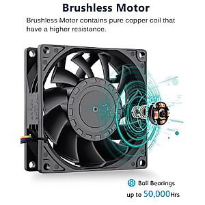 GDSTIME 80mm PWM Fan, High Speed 12V 4PIN 80mm x 25mm CPU Cooler Fan Cooling