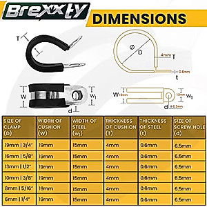 Brexxty 52 PCS Cable Clamps Assortment kit—304 Stainless Steel Wire Clamps of 6 Sizes—1/4" 5/16" 3/8" 1/2" 5/8" 3/4"—To Bundle, Clamp, & Protect Wires, Pipes, & Cables