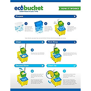 Eco Bucket - Clean Mopping System
