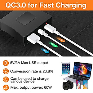 Himino 60 Watt Foldable Solar Panel Battery Charger Kit for Portable Generator Power Station Cell Phones Laptop 24V Car Boat RV Trailer Battery Charge (60W)