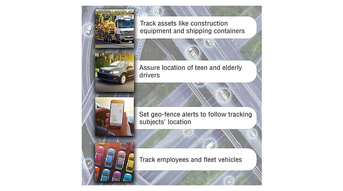 Discover It GPS Tracker - Real Time 5G Tracking Device