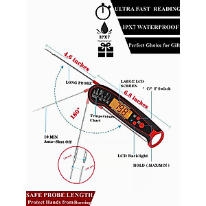 KUKVINA Instant Read Meat Thermometer for Cooking,Upgraded Waterproof Fast & Precise Digital Food Thermometer with Backlight, Magnet, Calibration, and Foldable Probe for Grill, BBQ,Roast Turkey