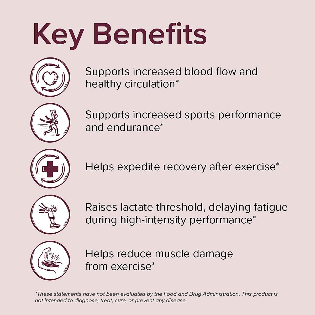 AltRed Sur Beet Root Capsules for Muscle Recovery and Sports Nutrition - 25% Betalain Extract Pre Workout & Nitric Oxide Supplement for Endurance Athletes - NSF Certified for Sport