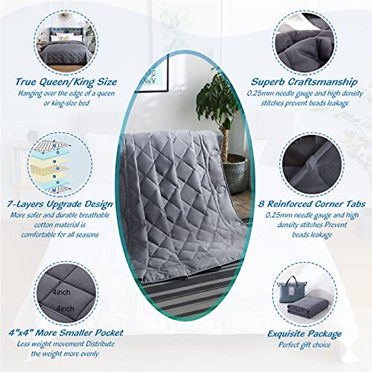 JOLLYVOGUE King Size Weighted Blanket 25 lbs-88''x104'' for Adult with Premium Fabric and Glass Beads, Dark Grey