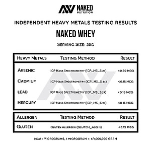 NAKED nutrition Naked Whey 1Lb - Only 1 Ingredient, Grass Fed Whey Protein Powder, Undenatured, No Gmos, No Soy, Gluten Free, Stimulate Growth, Enhance Recovery - 15 Servings